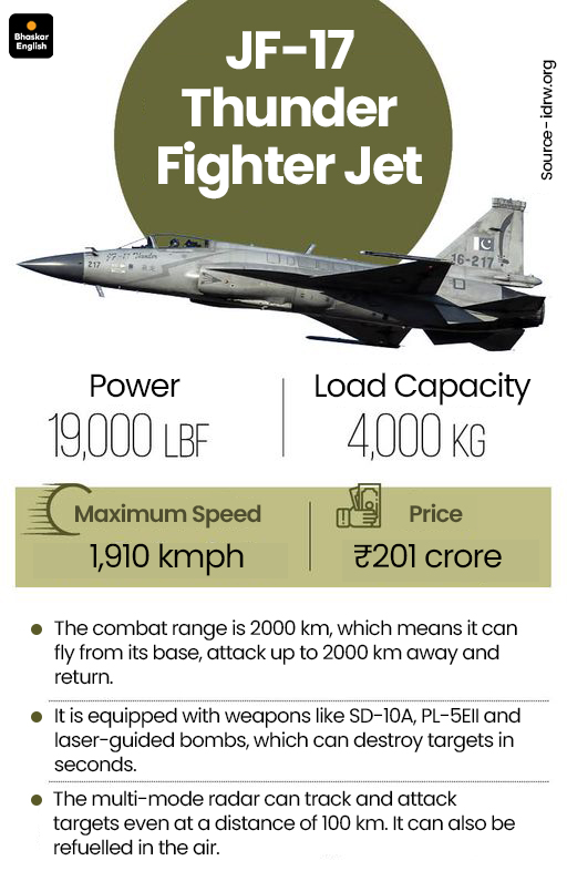 Pakistan plans to sell JF-17 jets to Bangladesh Air Chiefs hold ...