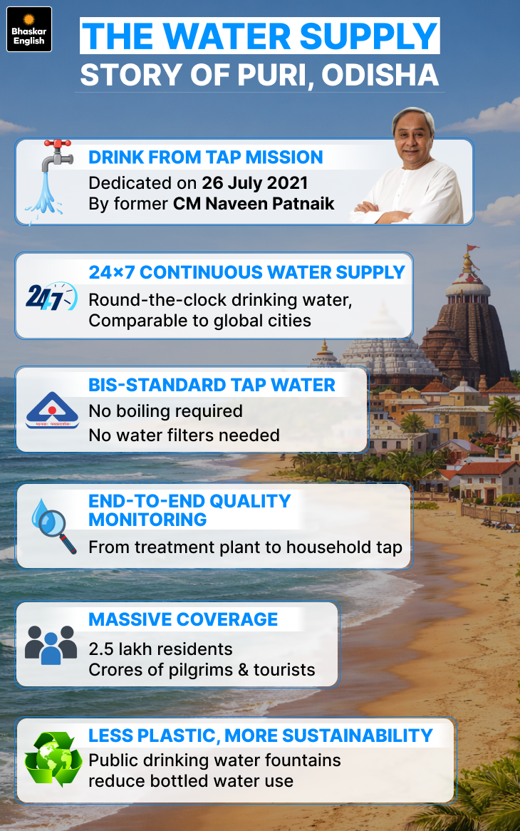 Puri emerges as first city to provide drinkable tap water