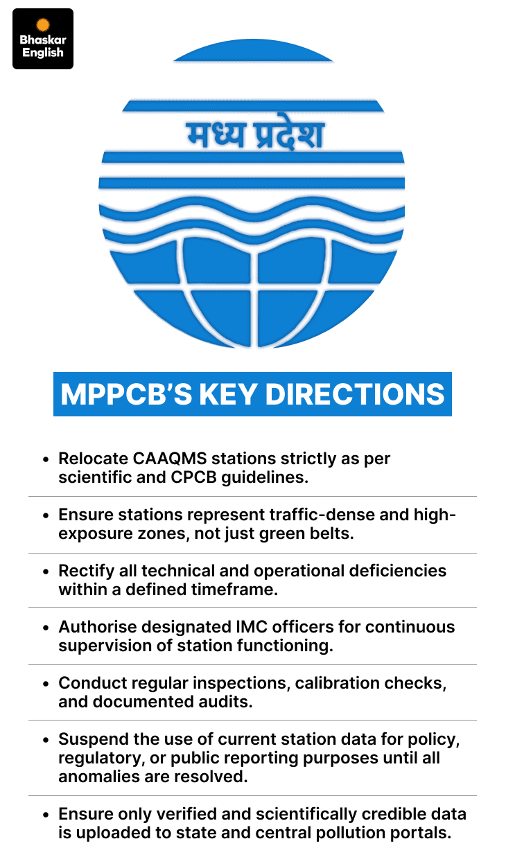 MPPCB orders relocation of AQI monitoring stations in Indore: Bhaskar ...
