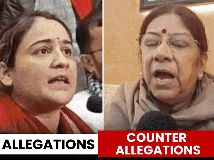 KGMU doctors protest against Aparna Yadav: Say OPD will stay shut on ...