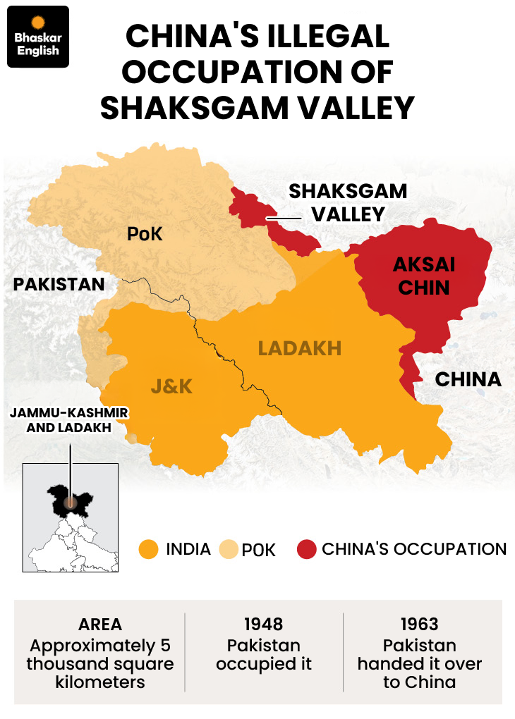 Shaksgam Valley: Pakistans Role in Chinas Territorial Claims | India