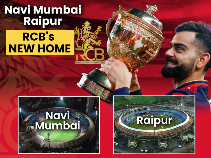 IPL 2026 - RCB's home games in Navi Mumbai, Raipur: Defending champions ...
