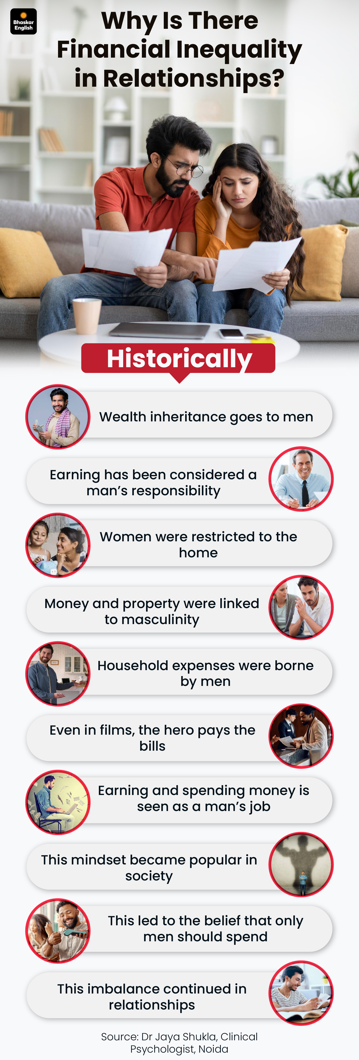 Girlfriend Earns But Doesnt Spend? Relationship Burden Explained | Noida