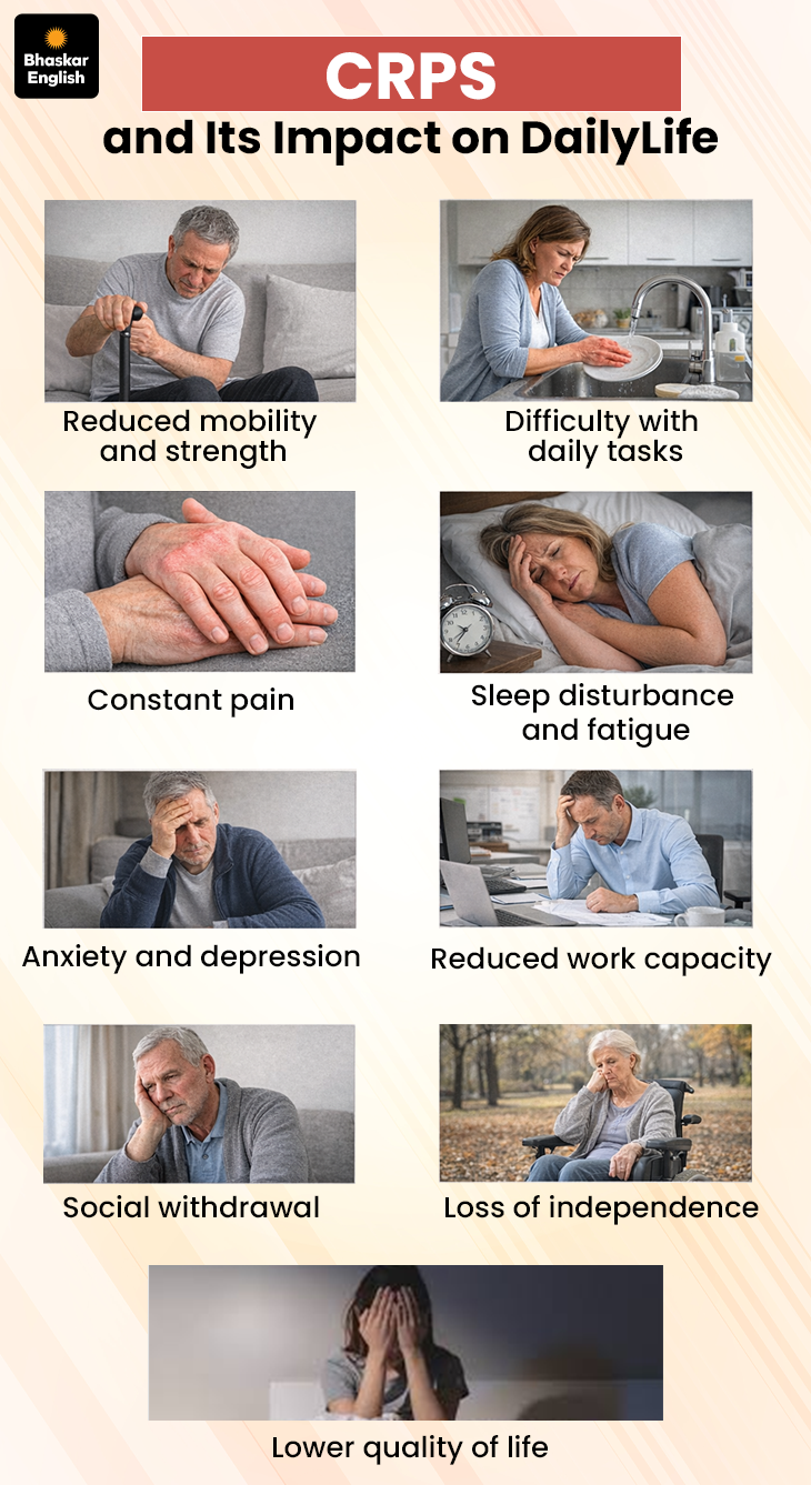 Archana Puran Singh CRPS Explained | Wrist Injury Causes Symptoms