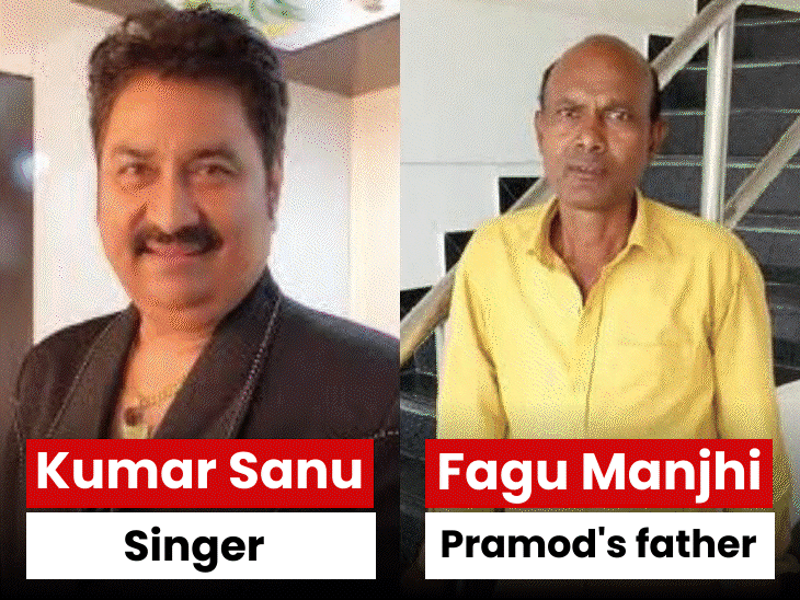 Kumar Sanu Fan Suicide Attempt | Psychotic Delusion | Jabalpur