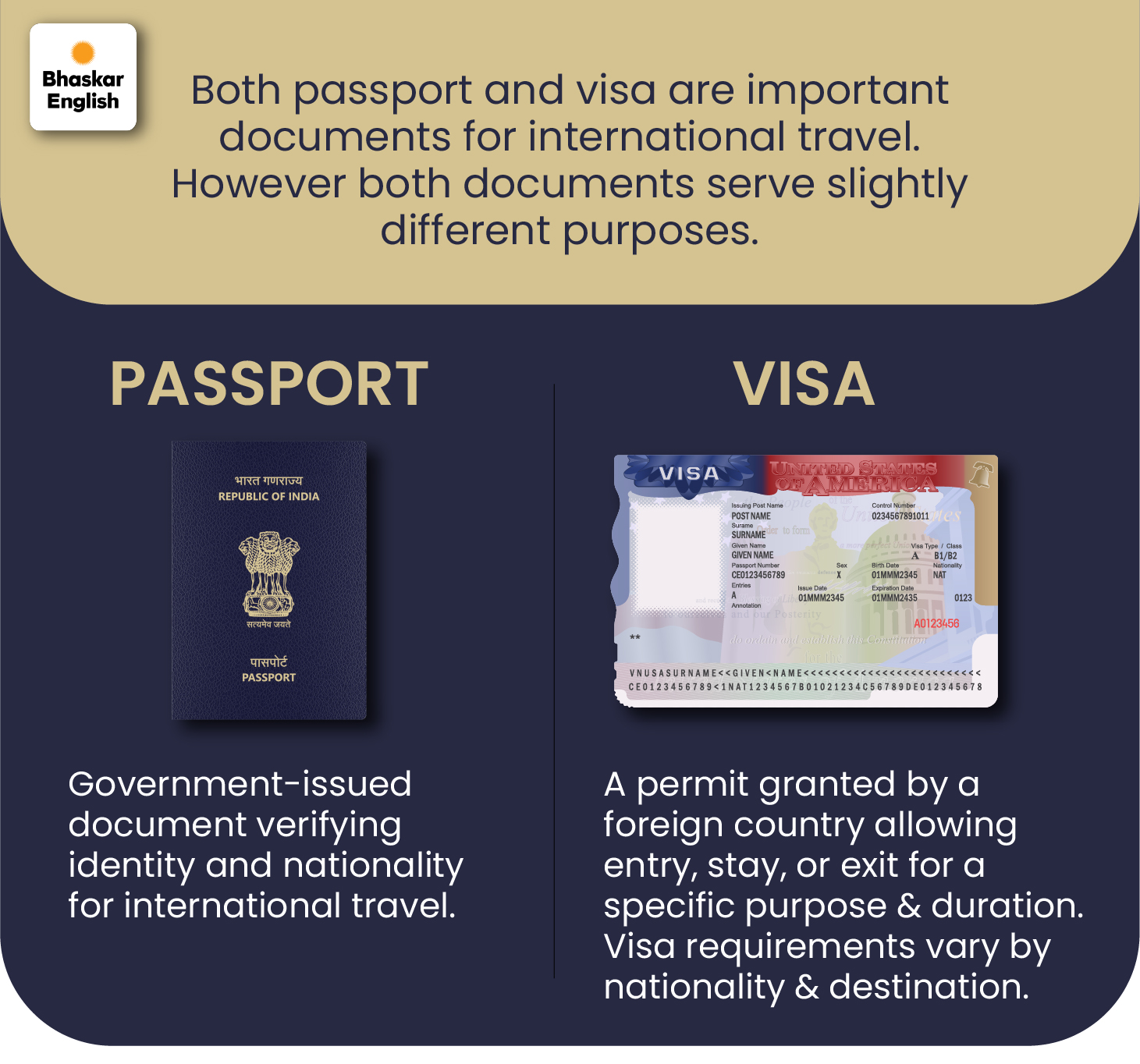 India Passport Visa-Free Access Rises: 55 Countries | Henley Index 2026
