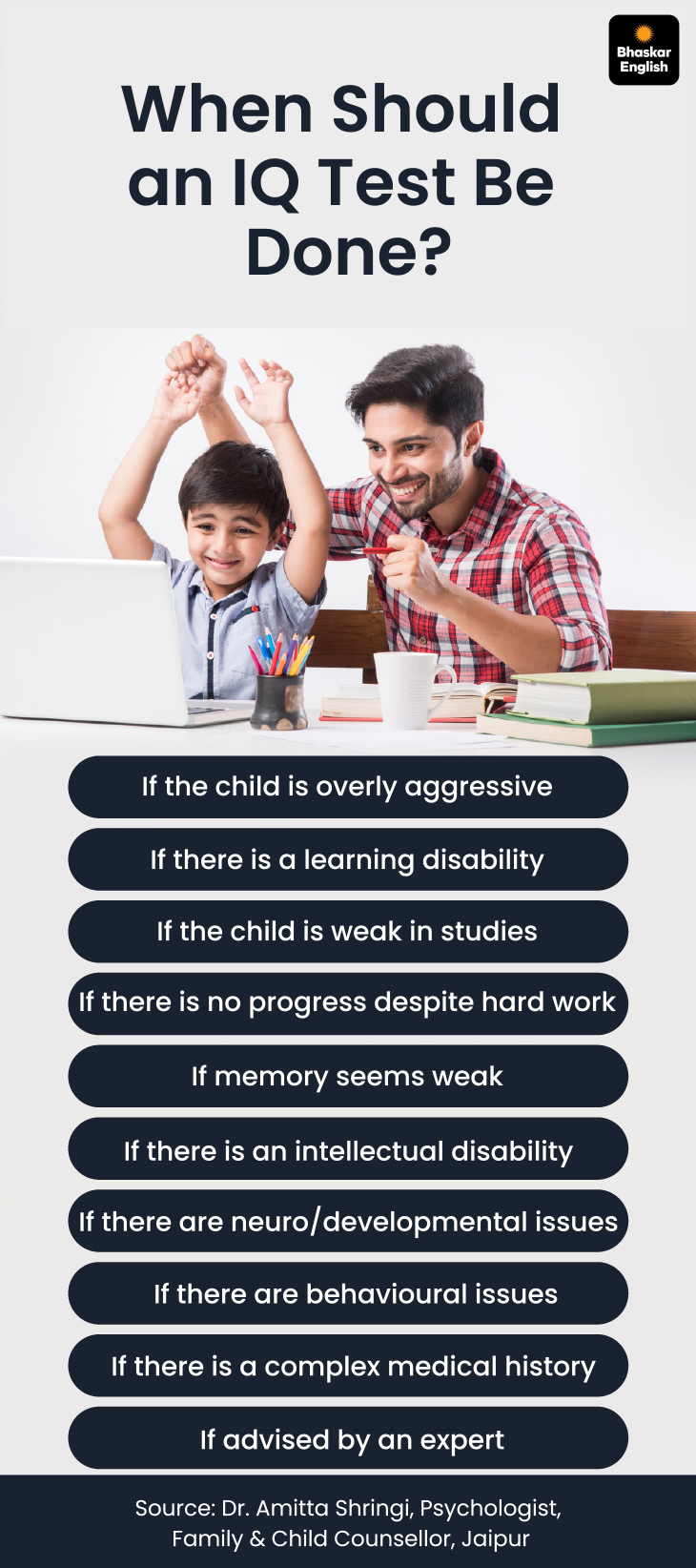 Bangalore Sons IQ Test: Parenting Advice | Child Intelligence