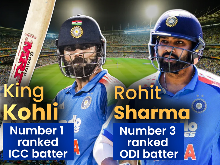 Virat Kohli dethrones Rohit Sharma, becomes number-1 ranked ODI batter ...