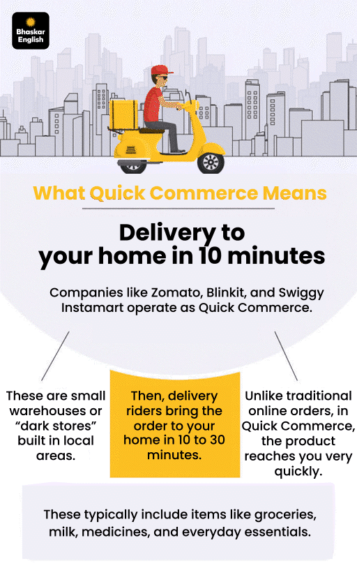 Quick Commerce Drops 10-Minute Delivery Branding; Operations Unchanged