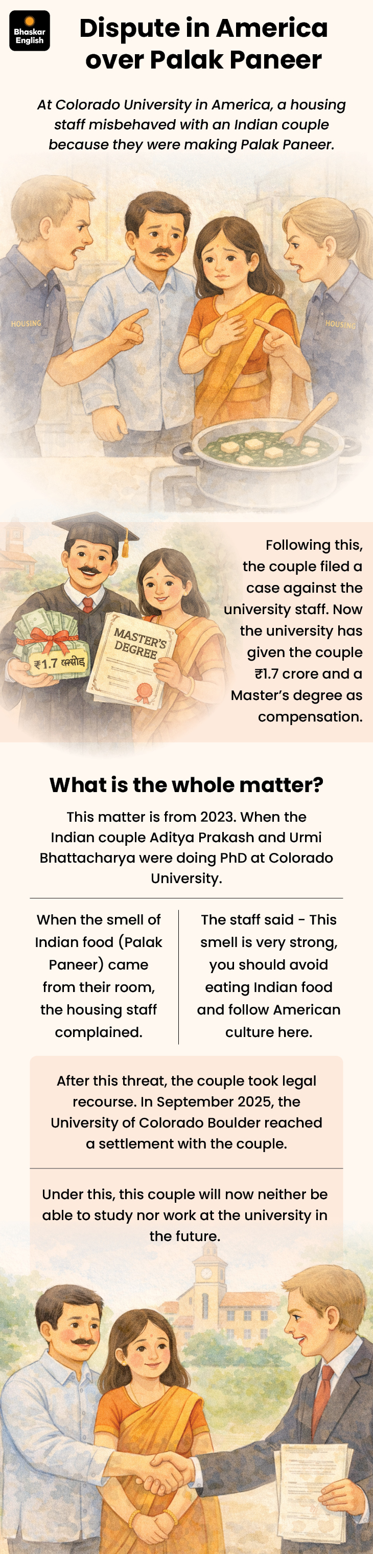 IndiGo ₹1 Air Travel for Kids | Telangana Dog Killings & US Cheese Fight