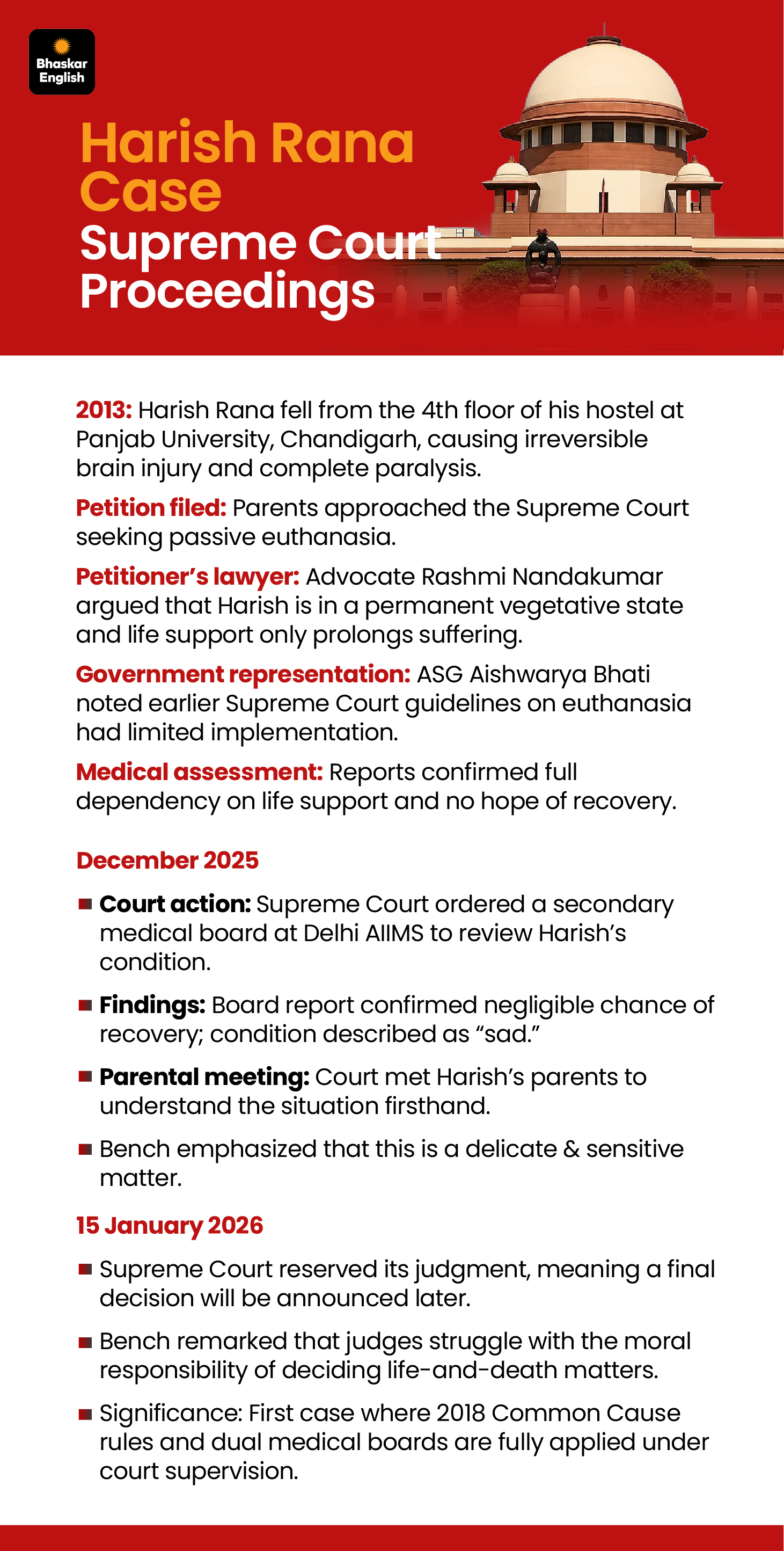 Supreme Court Euthanasia Verdict; Indian Law on Parents Plea