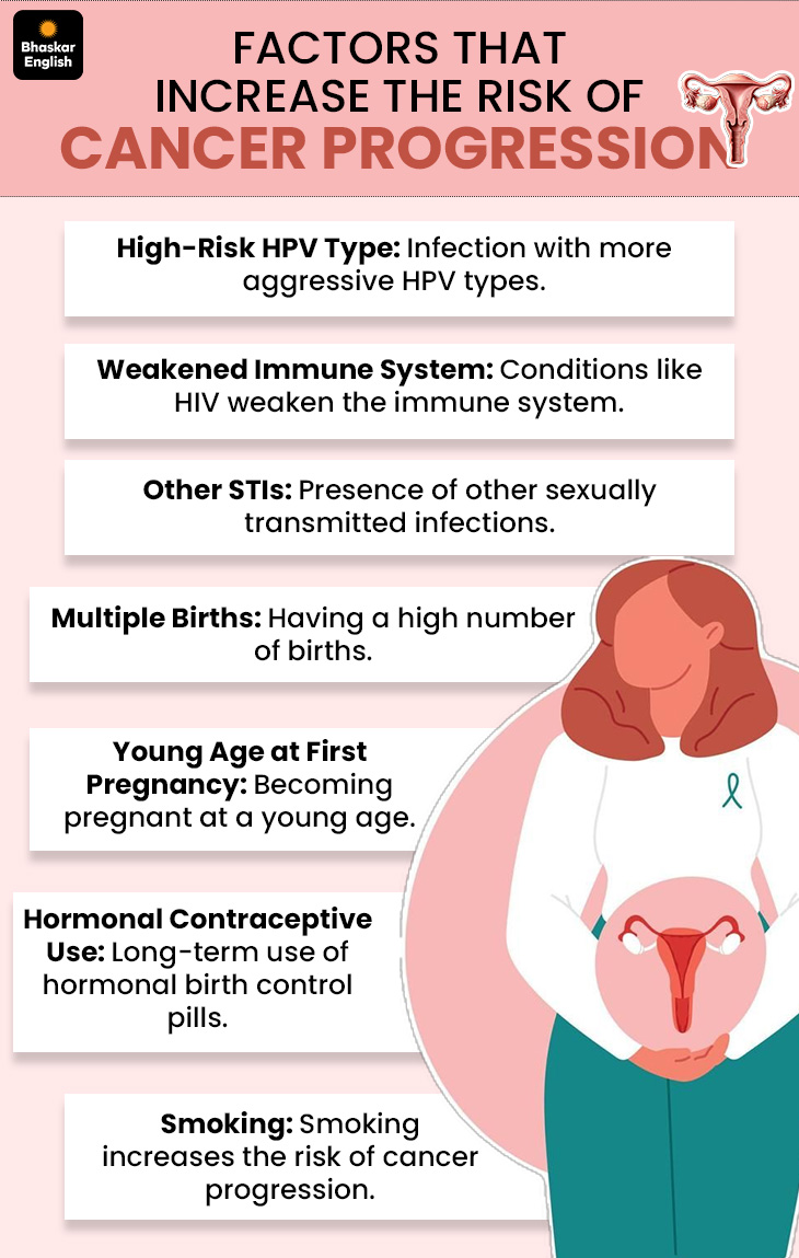 Cervical Cancer Rise in Young Women | Early Detection Saves Lives