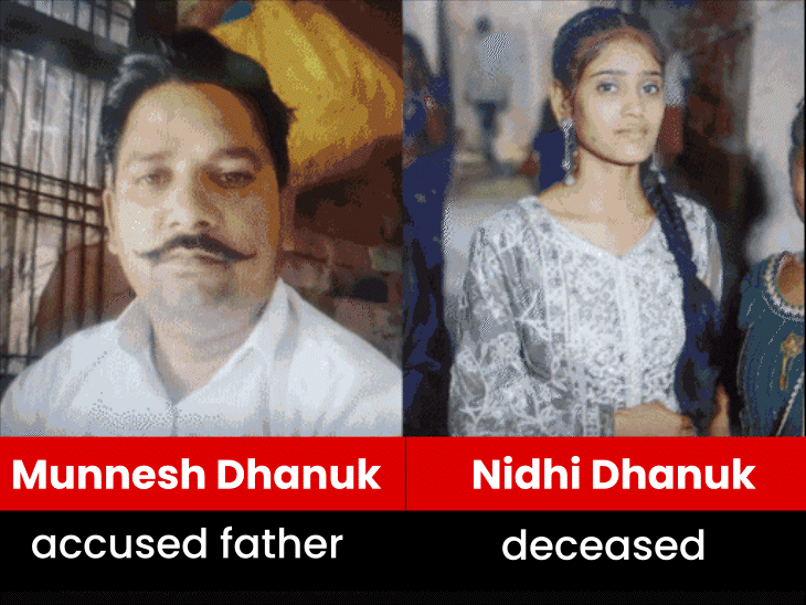 Bhind Father Shoots Daughter for Honour; Claims No Remorse