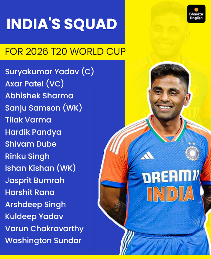 Washington Sundar out of IND vs NZ T20I series due to side strain India ...