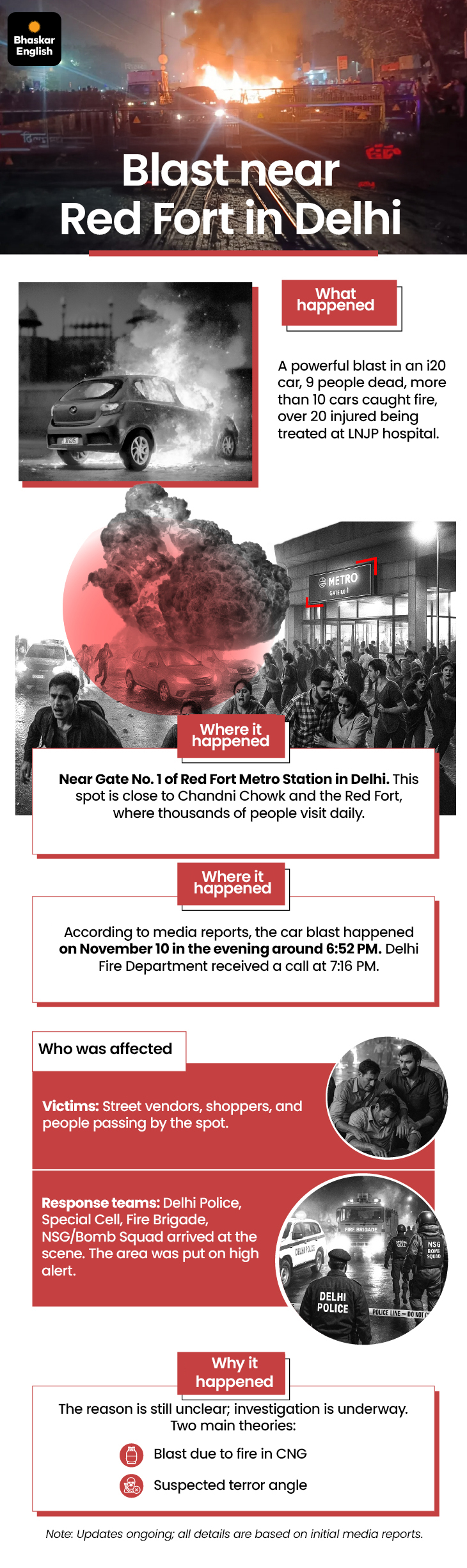 Punjab Gangsters Linked to Terror Groups; Delhi Republic Day Alert