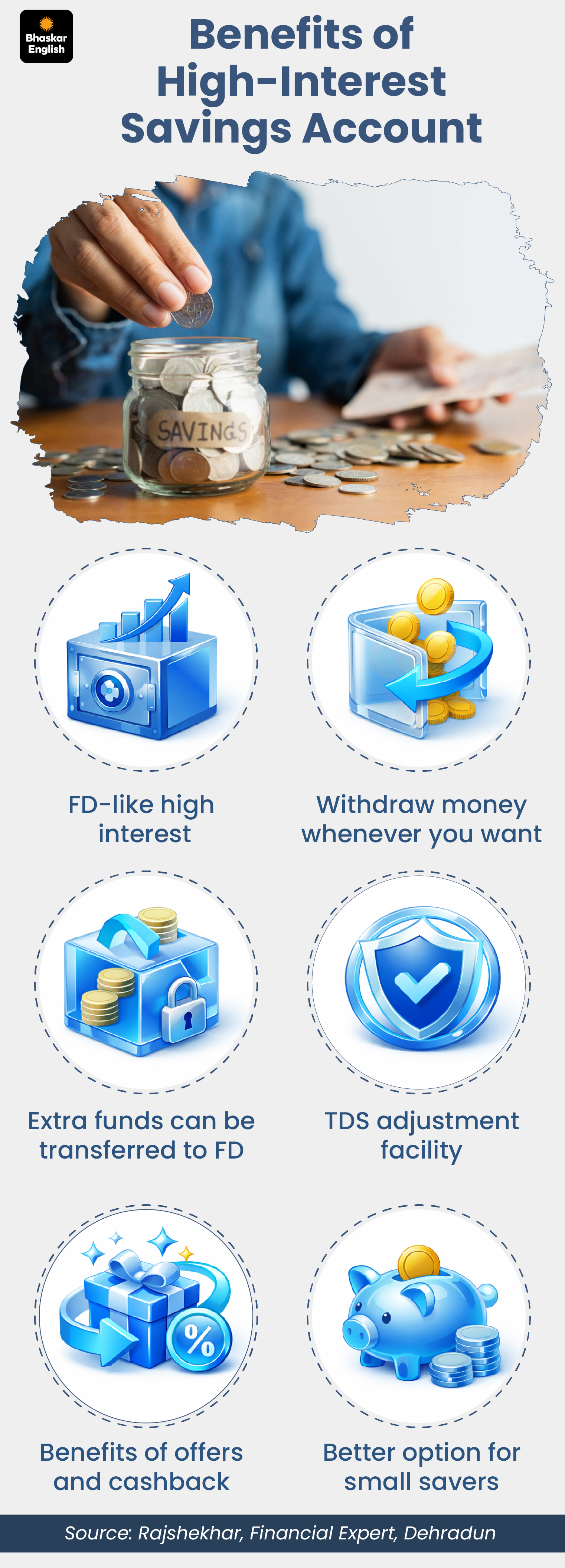 Auto-Sweep Facility: Earn FD-like Interest on Savings Accounts