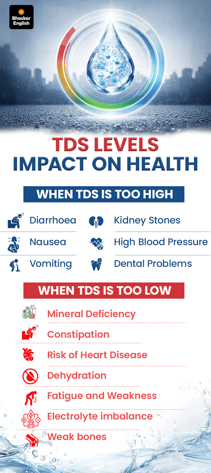 Dr. Rohit Sharma on Low TDS RO Water Health Risks | Jaipur