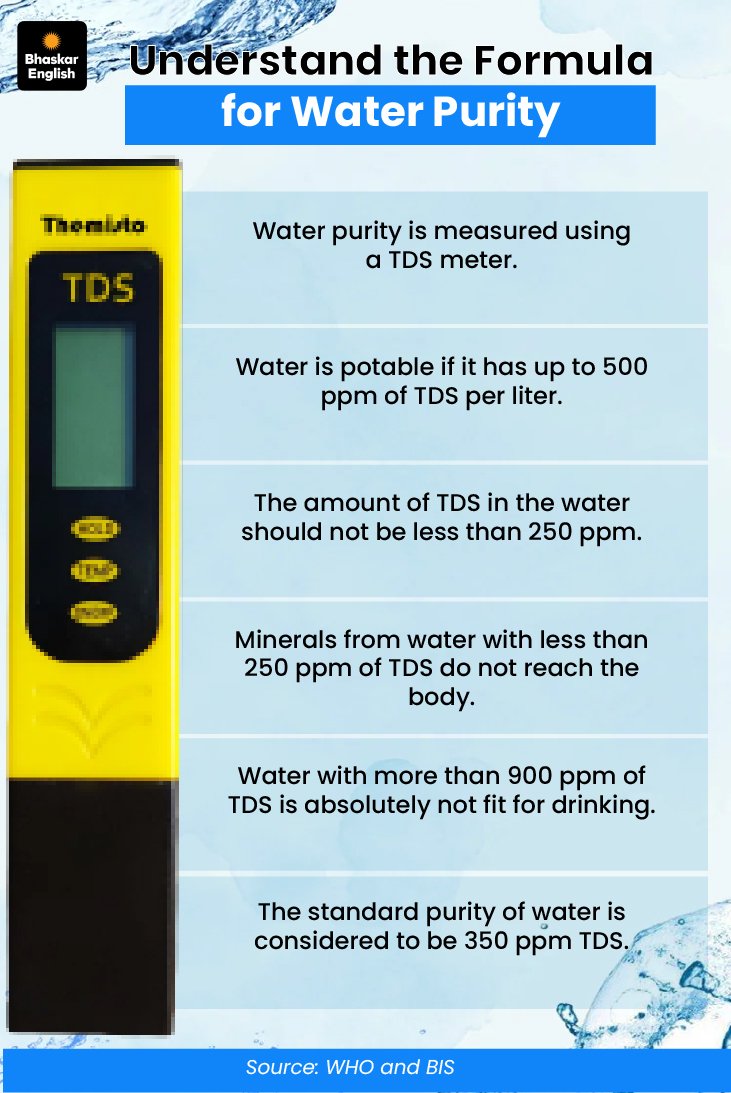 Dr. Rohit Sharma on Low TDS RO Water Health Risks | Jaipur