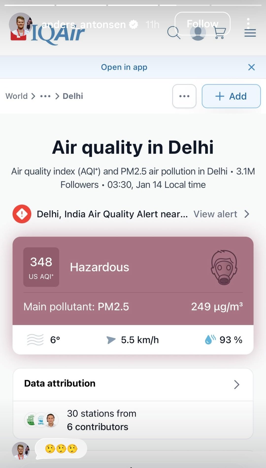 India Open Badminton Controversy: Stray Dogs, Monkeys, Bird Poop ...