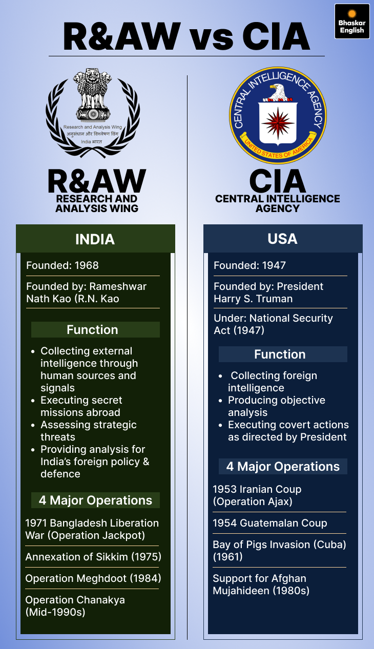 CIA Video: How to Contact US Spy Agency Untraced | China Intelligence