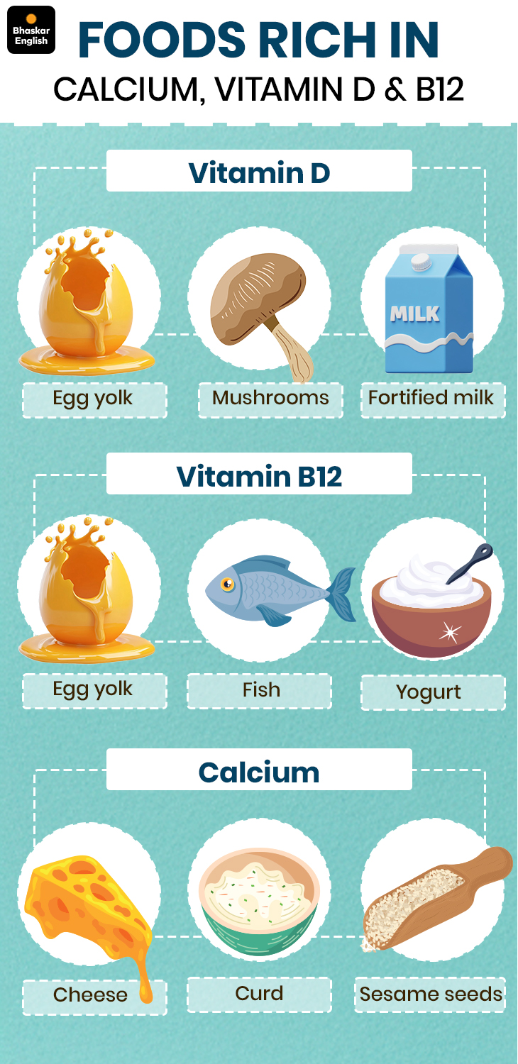 Tooth Discoloration Explained: Diet & Deficiencies | Yellow Teeth Causes