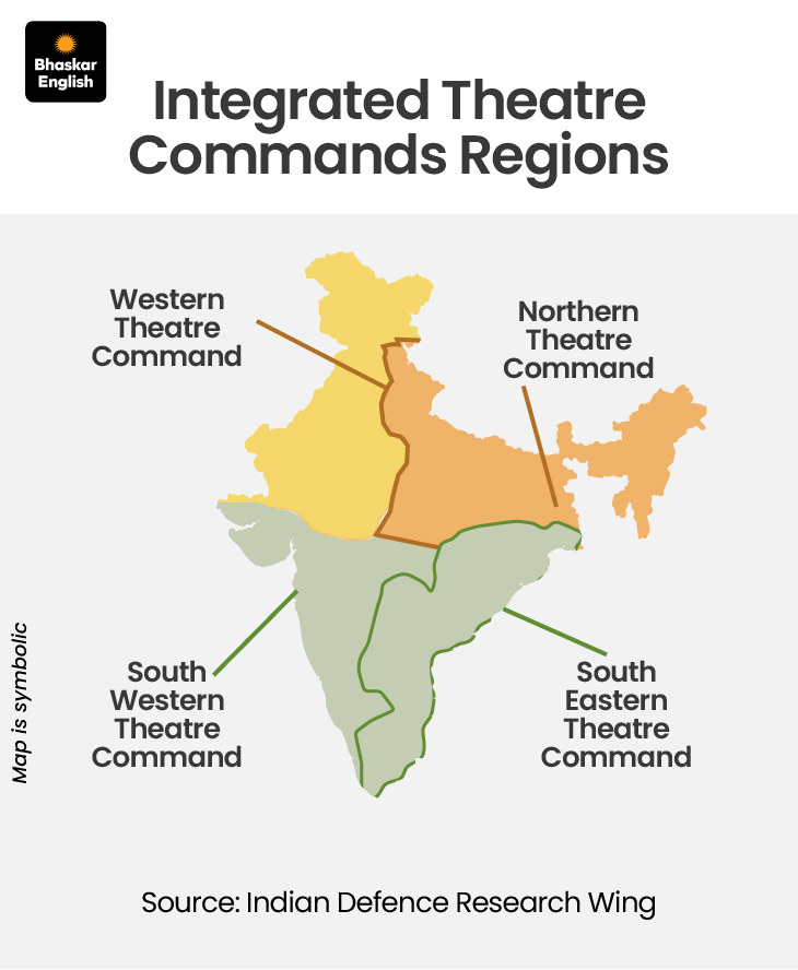 India Theatre Command | Future Wars Strategy | CDS Anil Chauhan