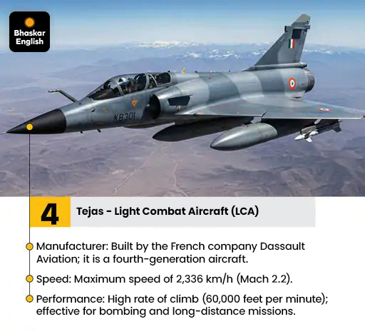 India Air Force Displays 125 Fighter Jets in Rajasthan Air Power Show