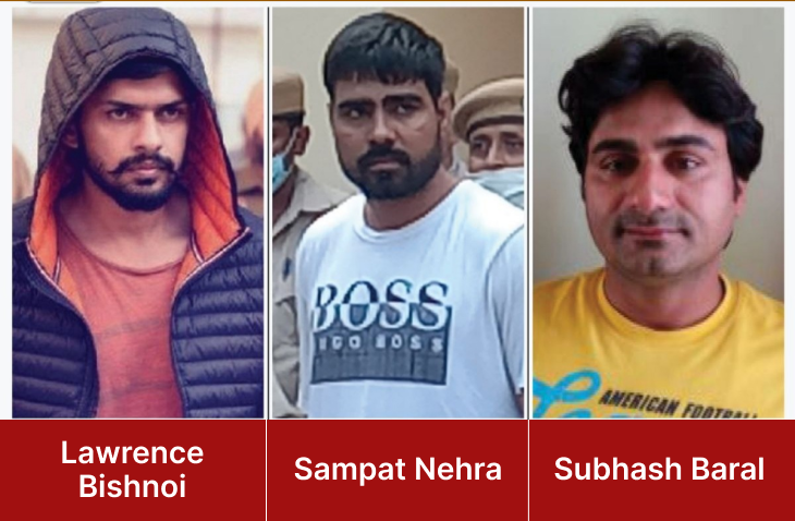 Sikar Sarpanch Murder: Gangster Lawrence Convicted | Anandpal Gang