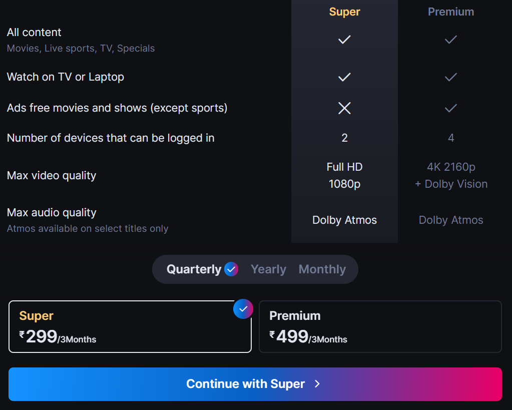 Jio Hotstar Premium Plan Price Hike: New Rates Effective Jan 28 | See List