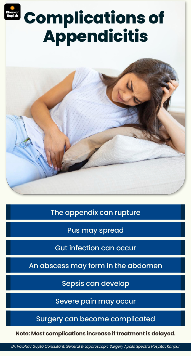Appendicitis Treatment & Surgery Explained | Kiran Raos Case