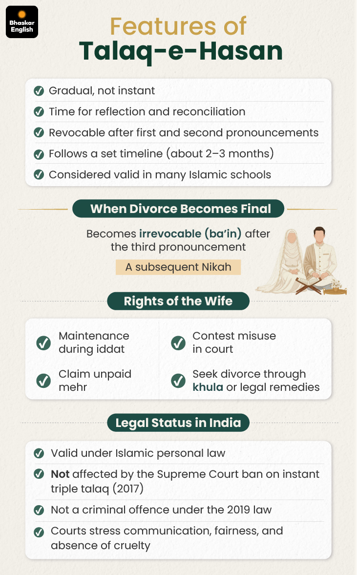3-Installment Talaq Explained | Triple Talaq Differences | Supreme ...