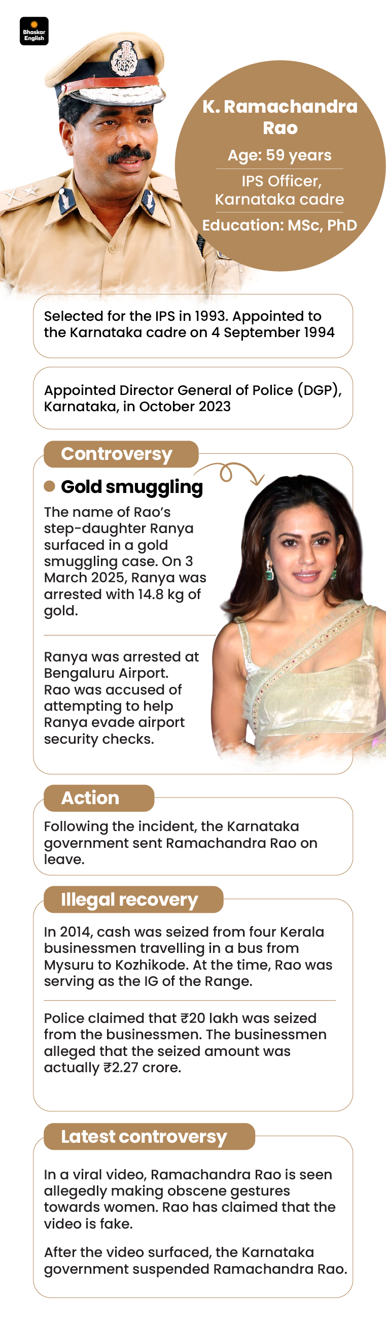 Karnataka DGP Sex Scandal; Ramachandra Rao Viral Video | Ranya Gold ...