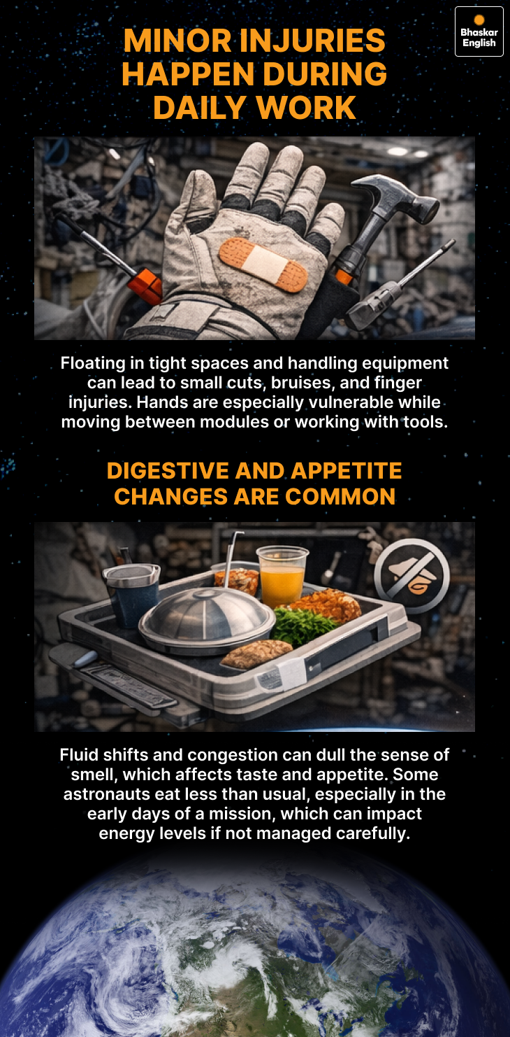 ISS Medical Evacuation Raises Questions on Human Body in Orbit