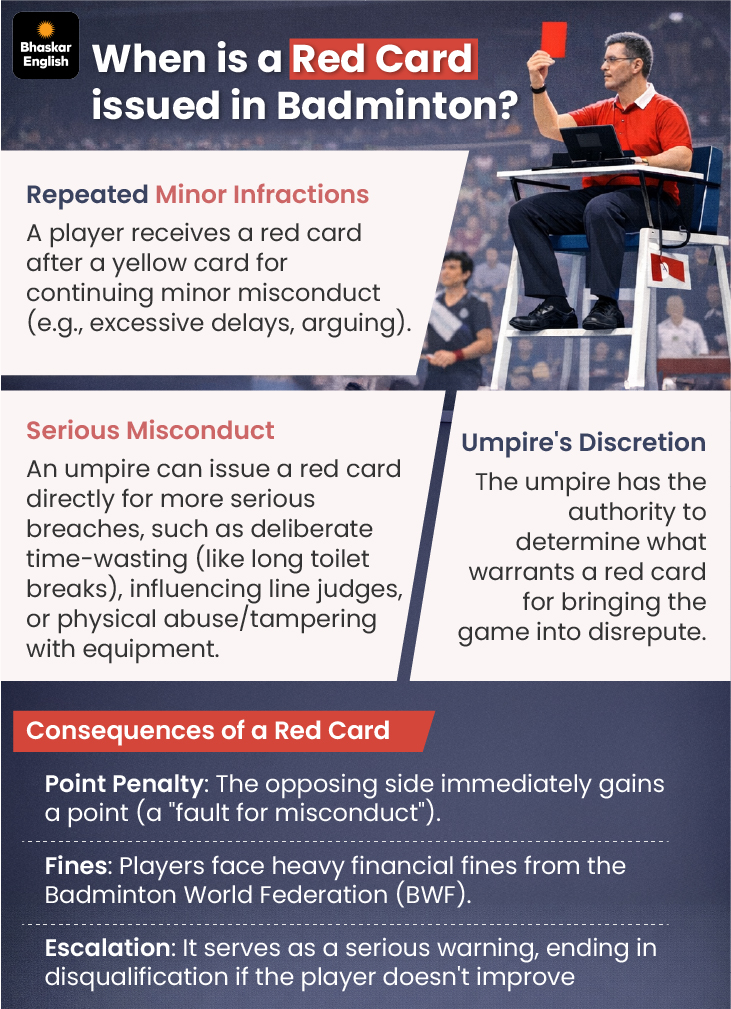 'Tough loss when decisions shape the match': PV Sindhu calls out ...