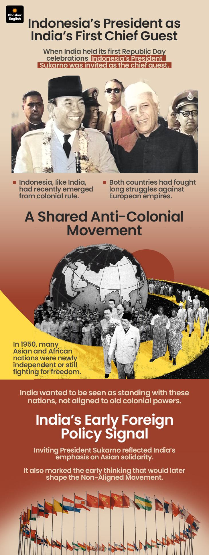 Republic Day Parade: Military Tactics vs. Democracy Celebration in India