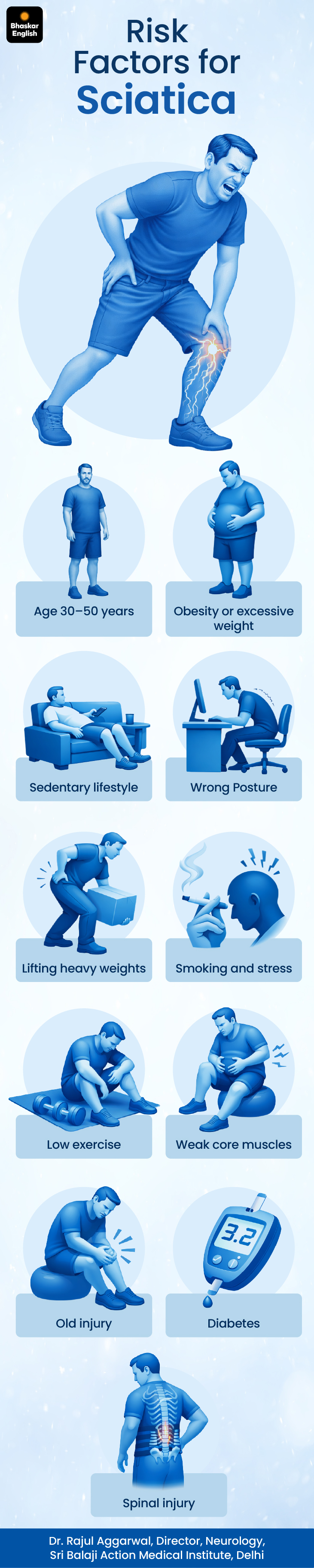 Sciatica Pain: Signs, Treatment & Precautions | Health