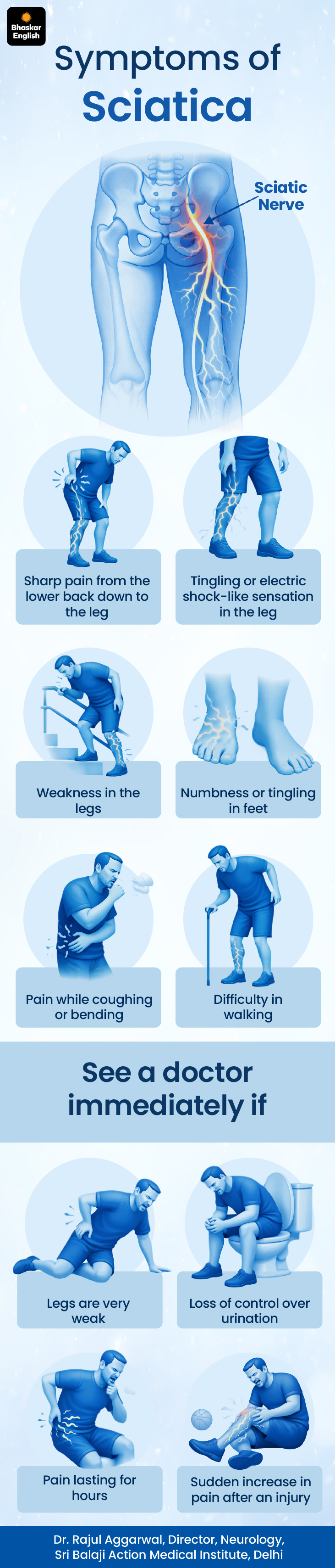 Sciatica Pain: Signs, Treatment & Precautions | Health