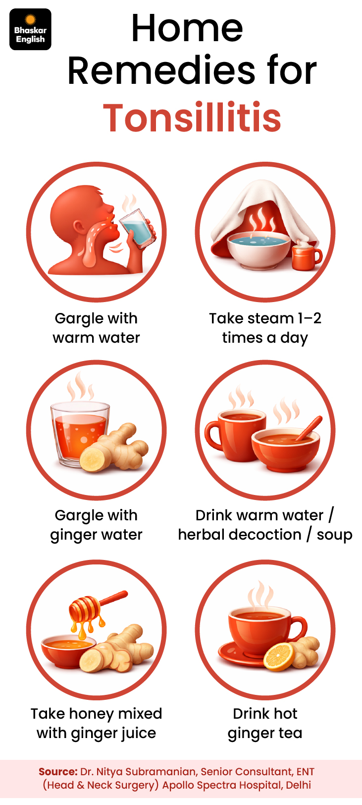 Tonsillitis: Doctor Explains Symptoms, Causes & Prevention