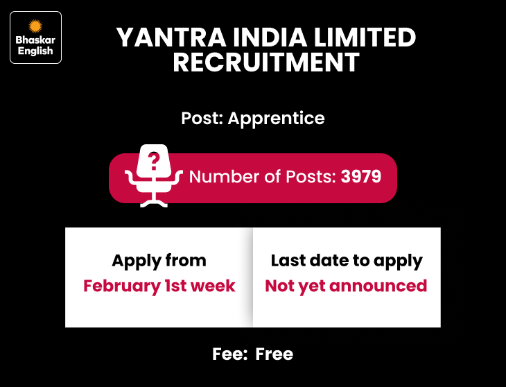 Yantra India Limited, Uranium Corp, Gurugram Court Govt Jobs Openings