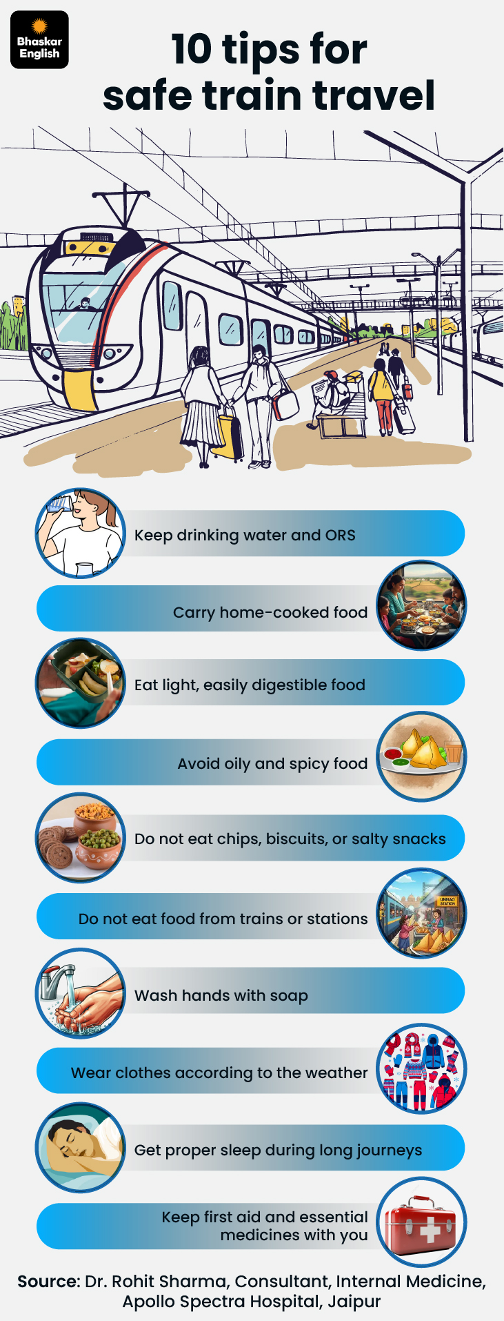 Important News - What to do if you fall ill on a train?