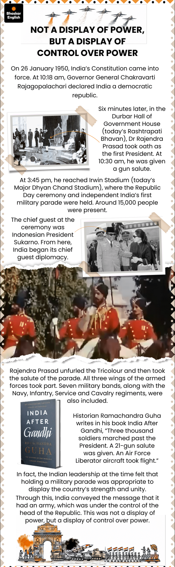 Republic Day Parade History | India vs West Countries; Military Weapons ...