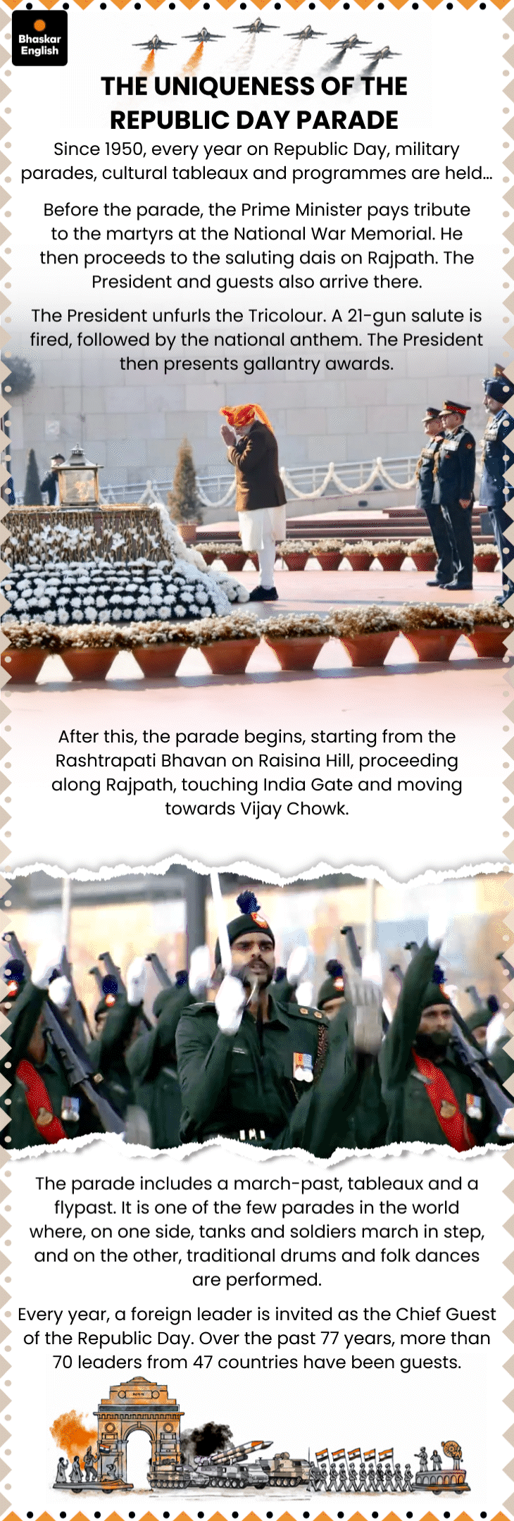 Republic Day Parade History | India vs West Countries; Military Weapons ...