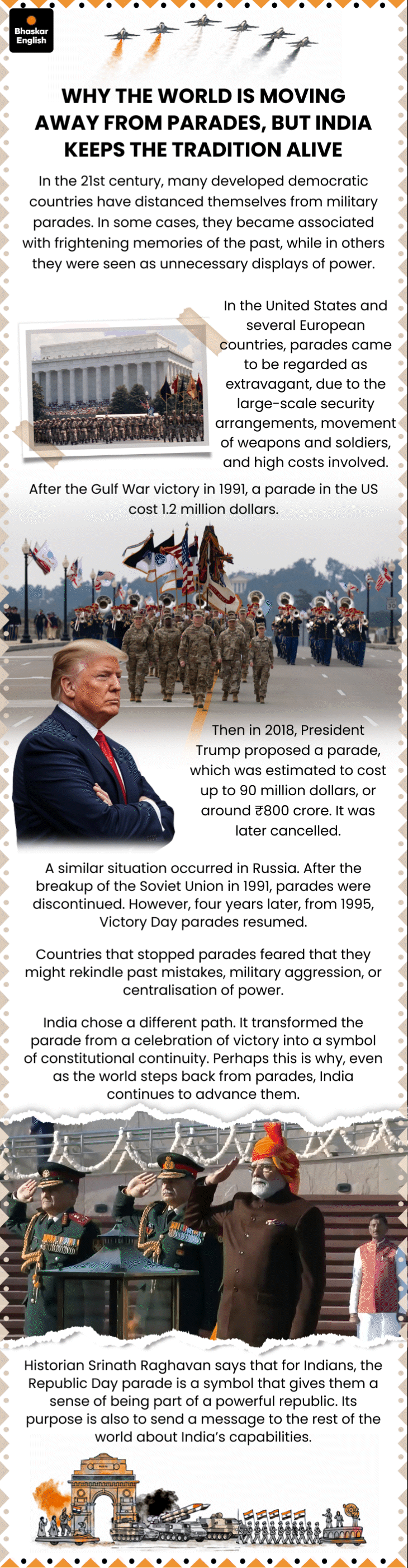 Republic Day Parade History | India vs West Countries; Military Weapons ...