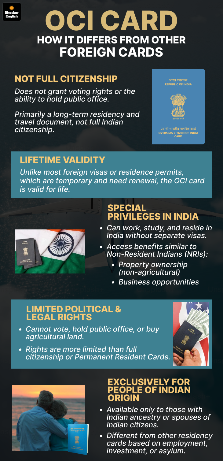 Antonio Costa OCI Card Reveal | India-EU Trade Pact Impact