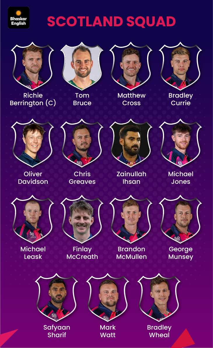 'This is not how we wanted to go': Cricket Scotland expresses sympathy ...