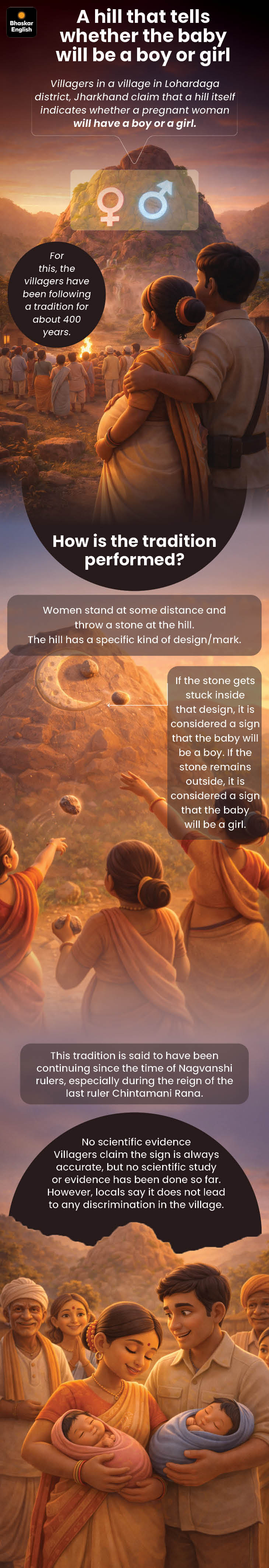 Tribal Rituals & Gender Prediction | Papua New Guinea Tribe & Madhya ...