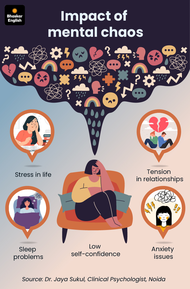 Relationship Advice: Boyfriends Messy Room Troubling Partner