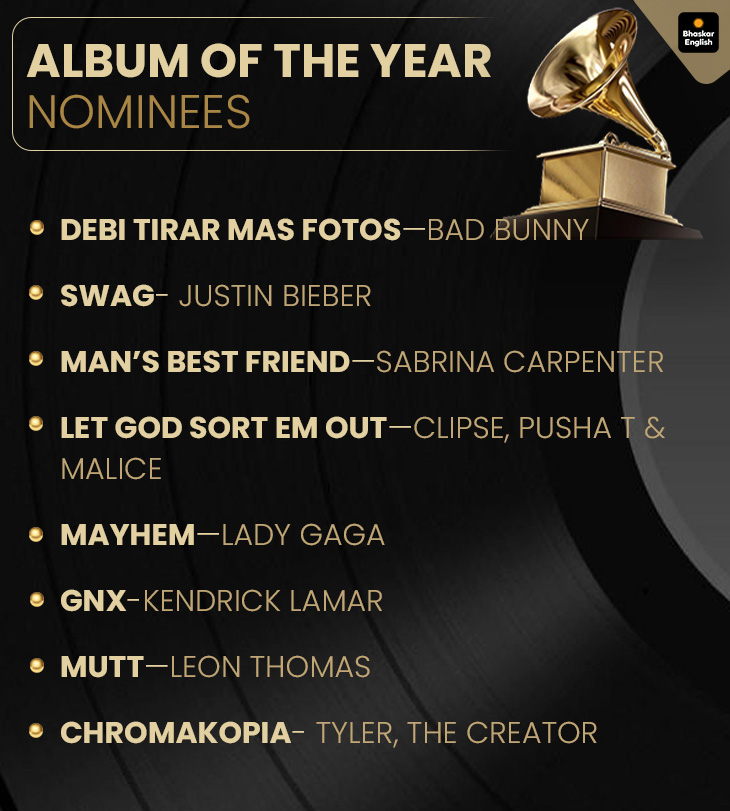 Grammys 2026 India Live: Watch 68th Edition on JioHotstar