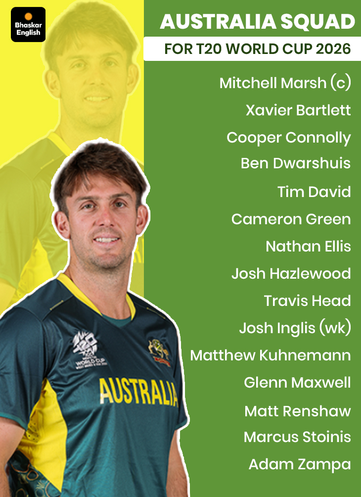 Pat Cummins ruled out of T20 World Cup: Ben Dwarshuis roped in for ...