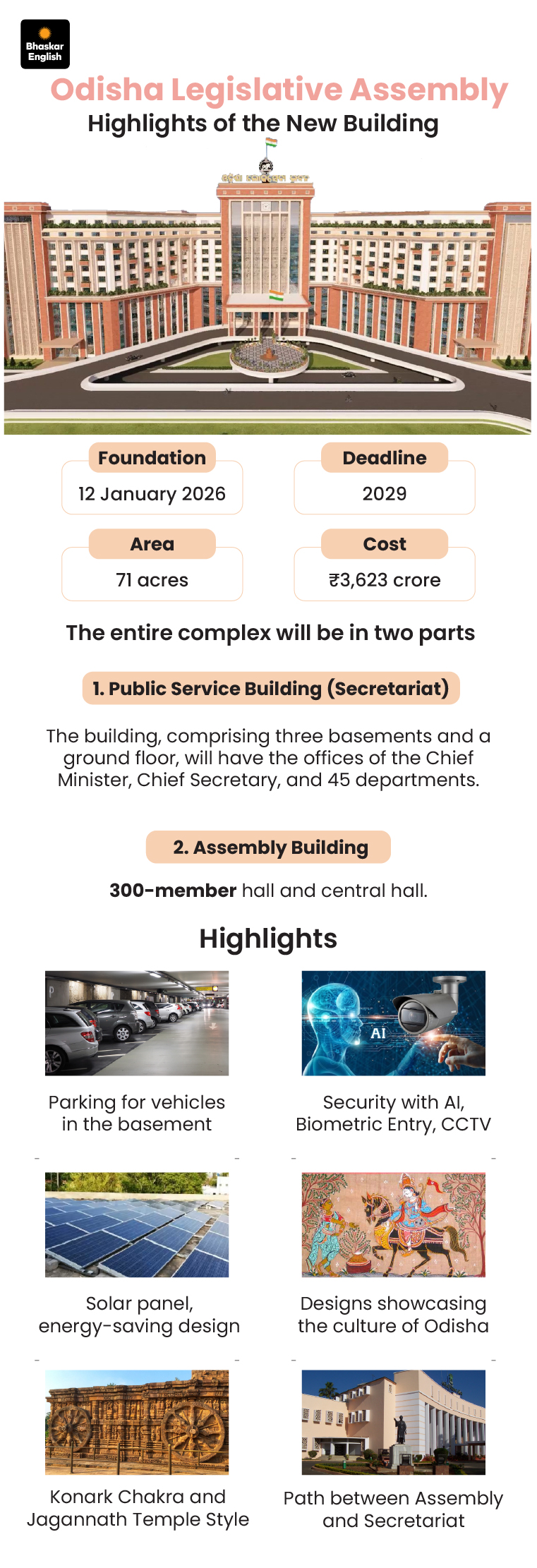 Odisha Assembly Building Foundation Stone Laid | Bhubaneswar | ₹3,623 Crore